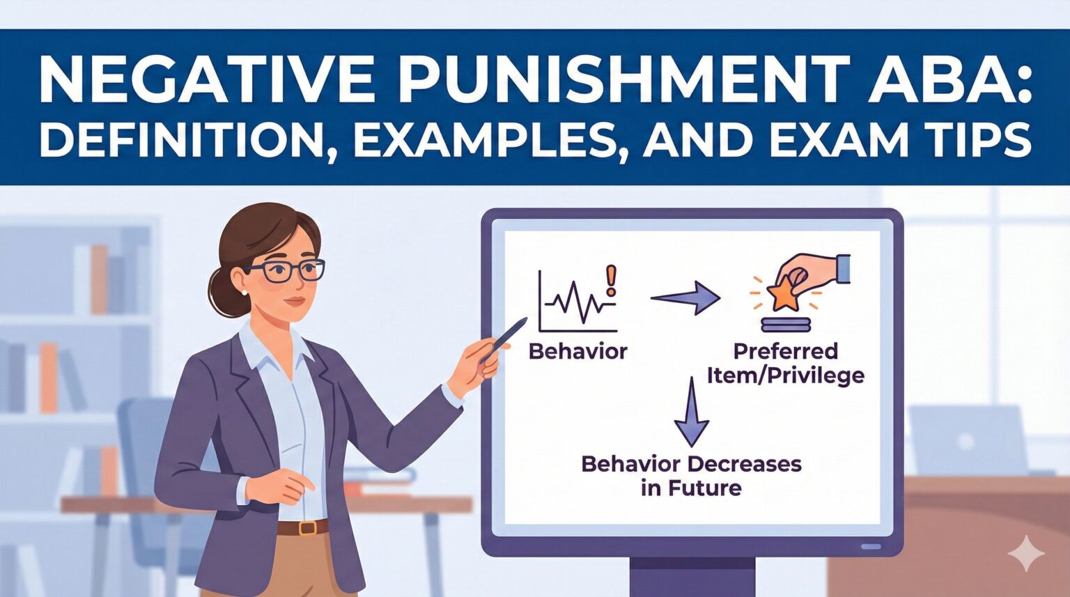 Negative Punishment ABA Explained (Examples + Exam Tips)