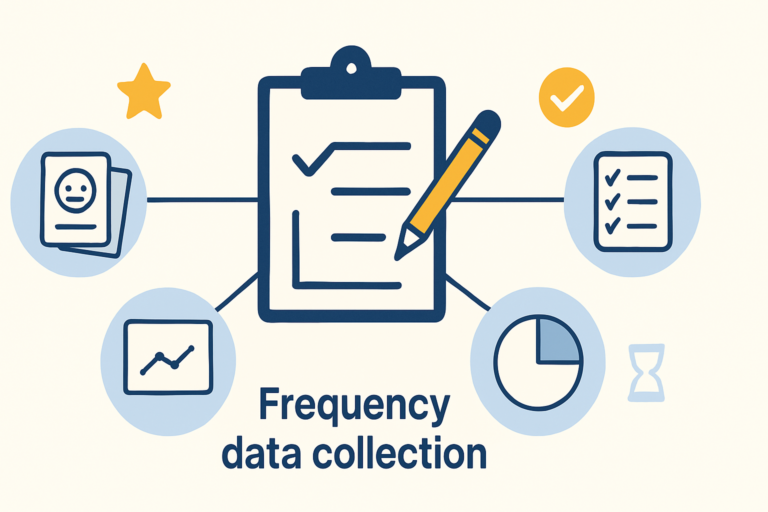 Frequency Data Collection: ABA Guide with Examples & BCBA Ti