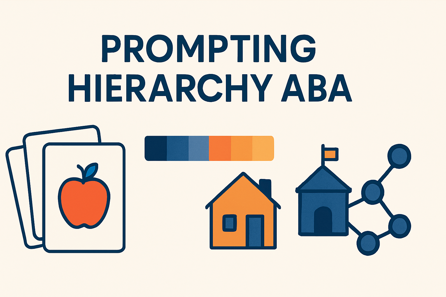 Prompting Hierarchy ABA: Complete Guide with Examples