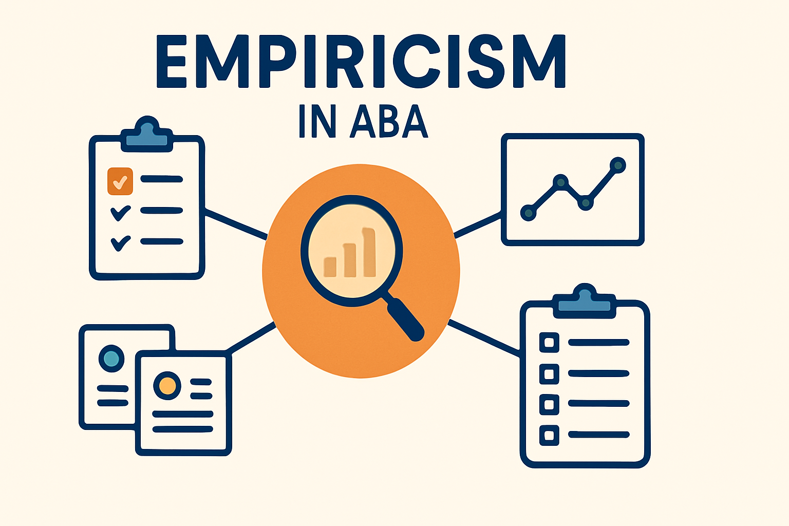 Empiricism in ABA: Core Principle for BCBA Exam & Practice