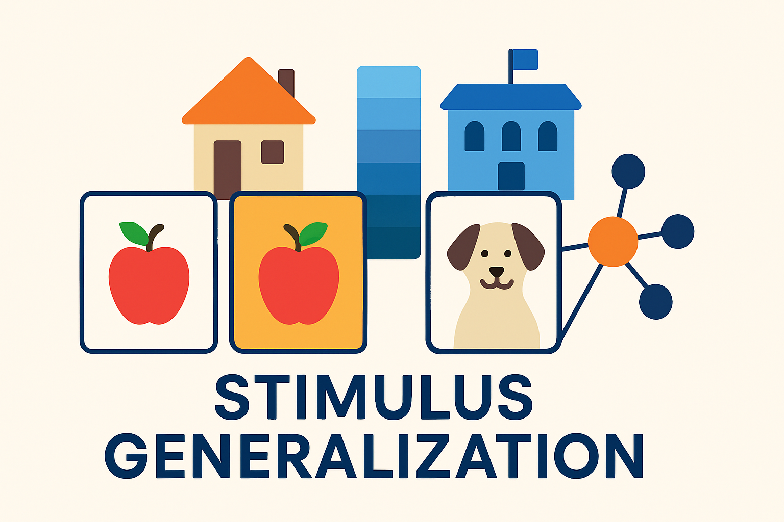 Stimulus Generalization: ABA Guide with BCBA Exam Examples