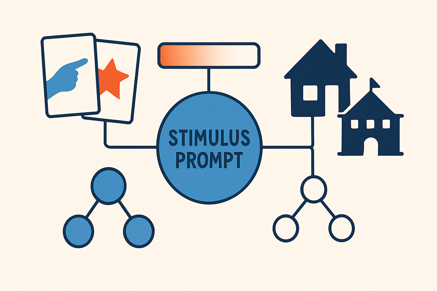 Stimulus Prompt ABA: Definition, Examples & BCBA Guide