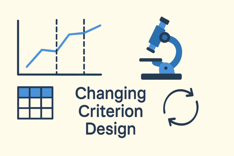 Changing Criterion Design: ABA Examples & Implementation Gui