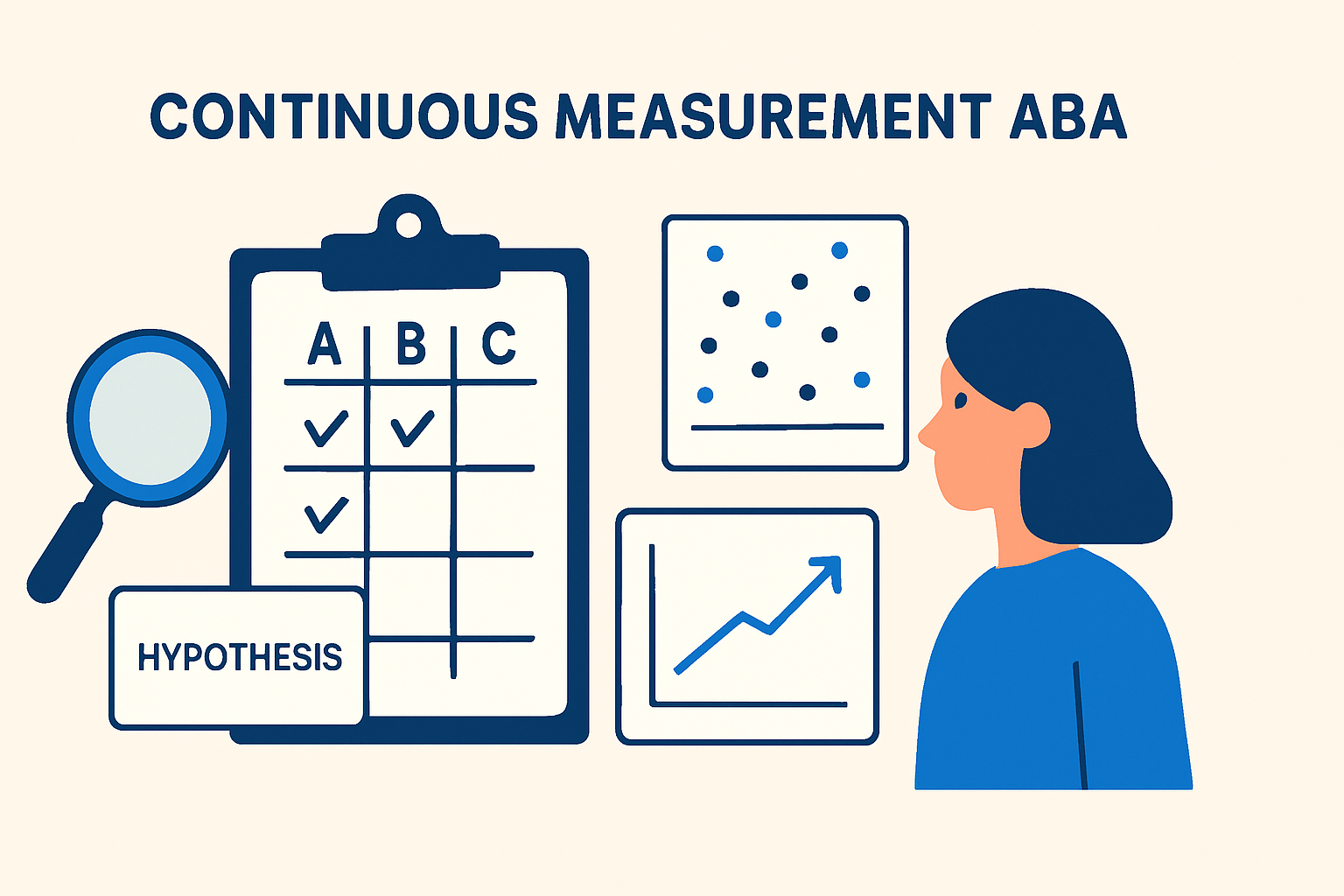 Continuous Measurement ABA: Complete Guide with Examples