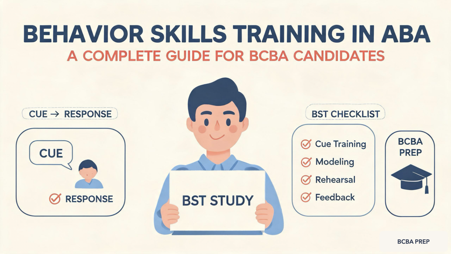 Behavior Skills Training ABA: A Complete Guide for BCBA