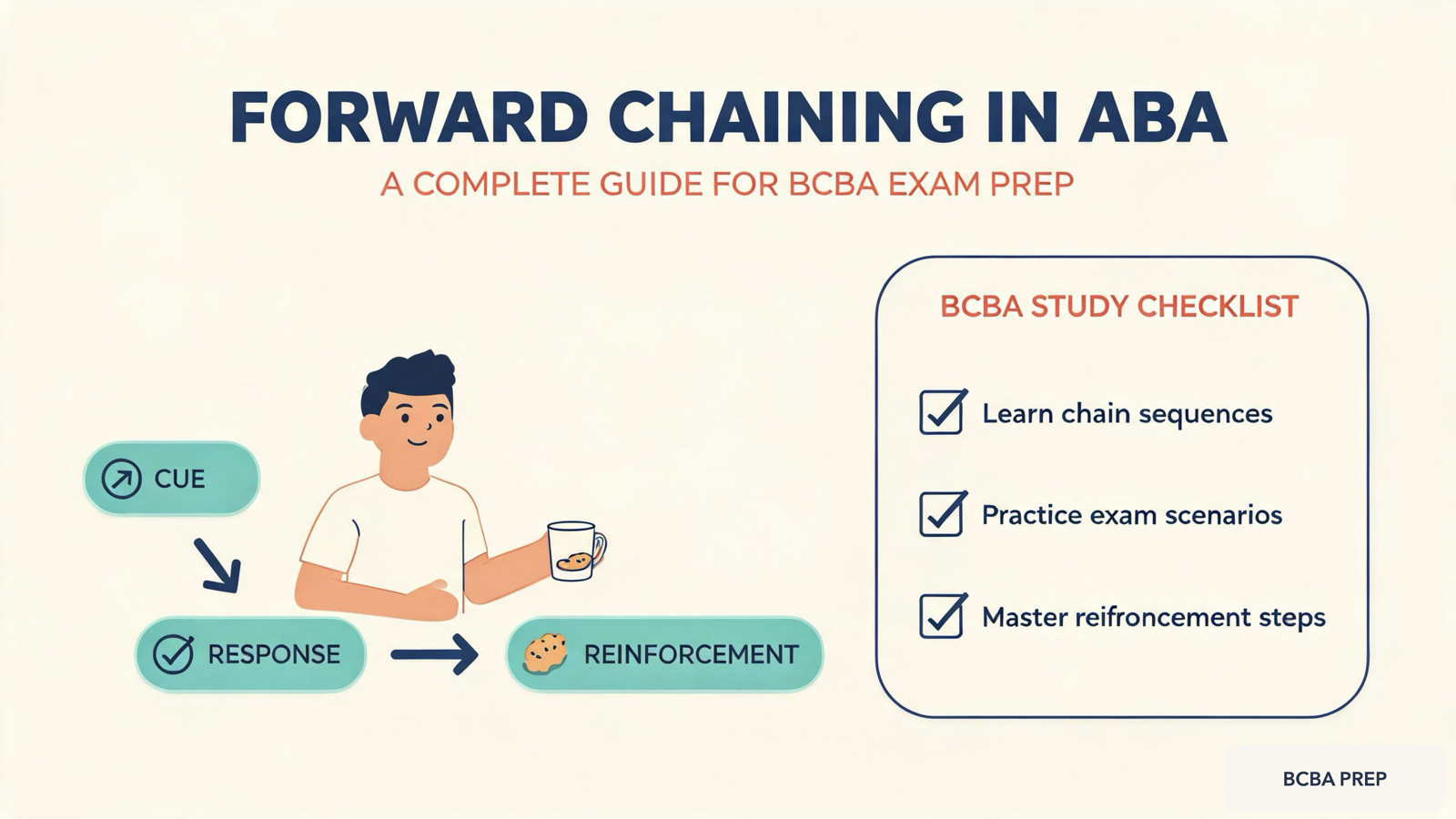 Forward Chaining in ABA: Complete Guide for BCBA Prep